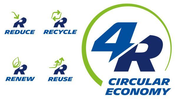 Commitment to Sustainability | Lehigh Technologies | Micronized Rubber ...