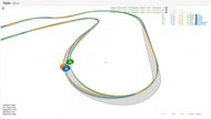 Michelin Simulation Services : vehicle simulation study