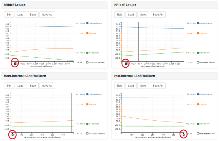 Race Preparation - Starting from Zero | Michelin Simulation Services