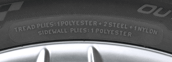 How to read a tyre | Taurus
