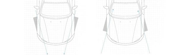 Hacer mi alineación de llantas | Michelin México