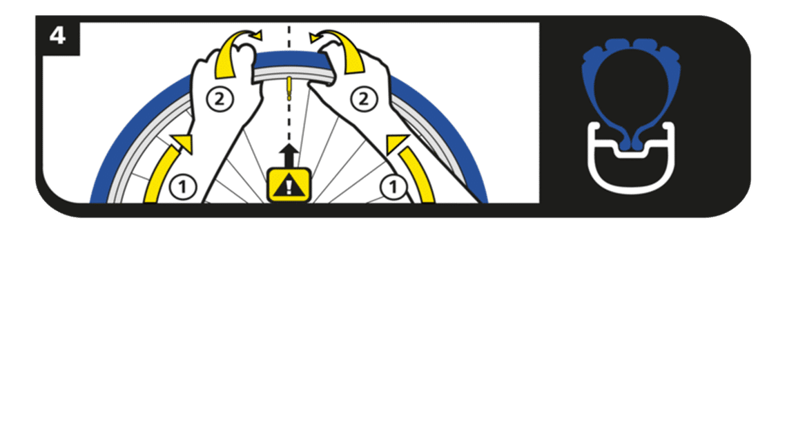 Which inner tube for your bike and how to fit it? | Michelin USA