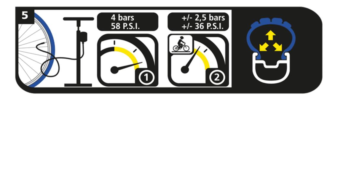 How to Choose & Fit the Right Bike Inner Tube | Michelin Canada