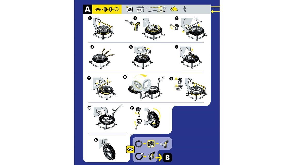 MICHELIN Bib Mousse | Solution Off-road à la crevaison des pneus motos