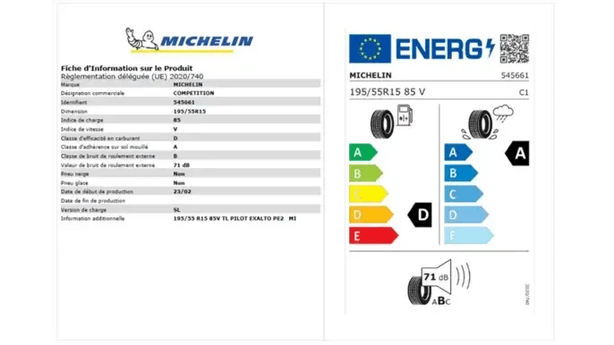 Labelling Michelin Collection Tyres | Michelin Classic
