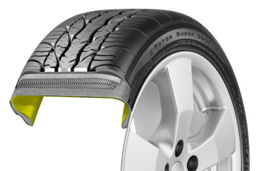 Learn Tire Anatomy & Tire Construction | BFGoodrich USA